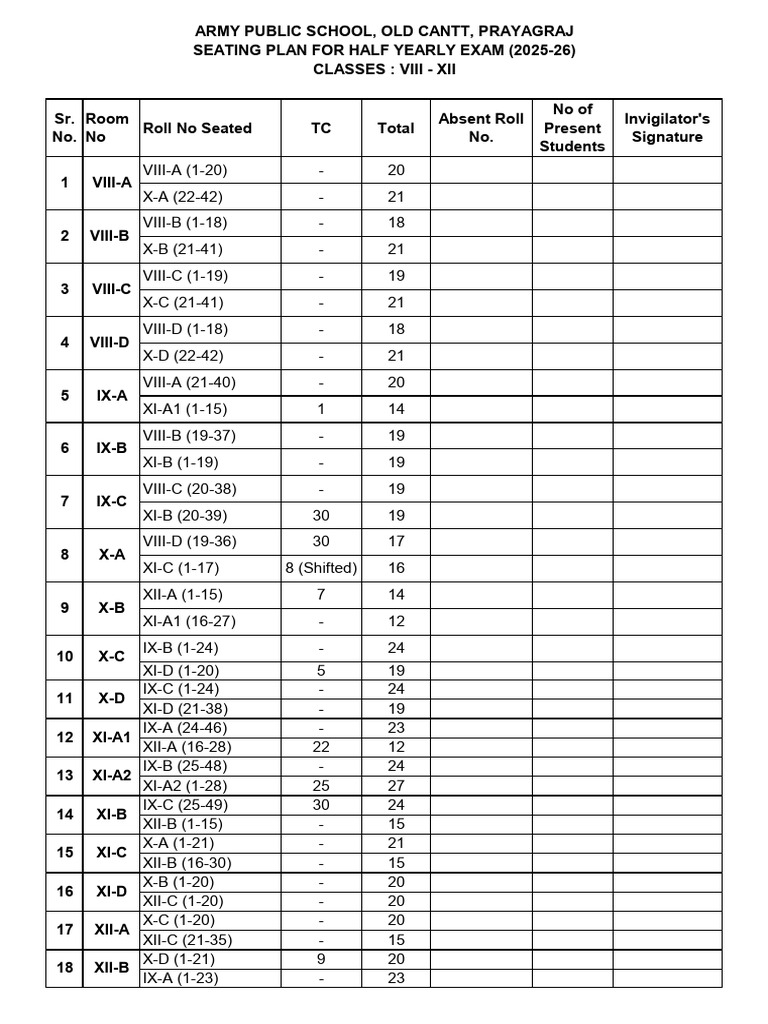 Seating Plan For Half Yearly Exam 2025-26 Classes VIII To XII | PDF