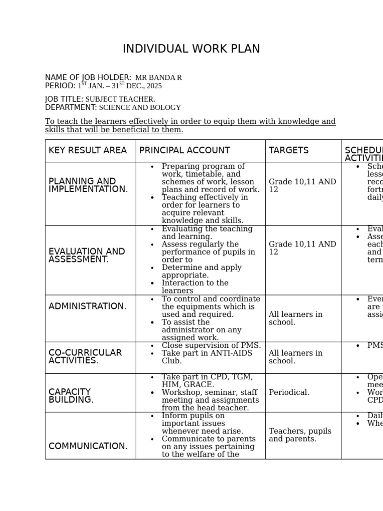 Individual Work Plan for Teachers | PDF | Teachers | Human Communication