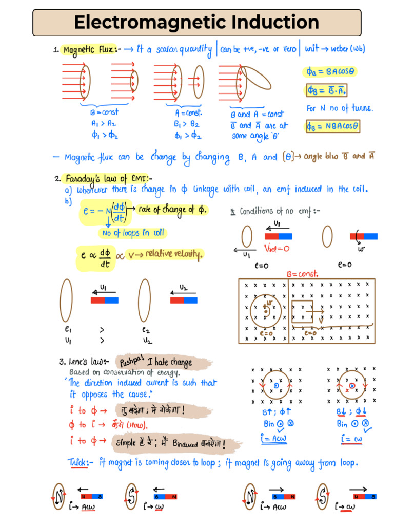 Electromagnetic Induction Short Notes Neet | PDF