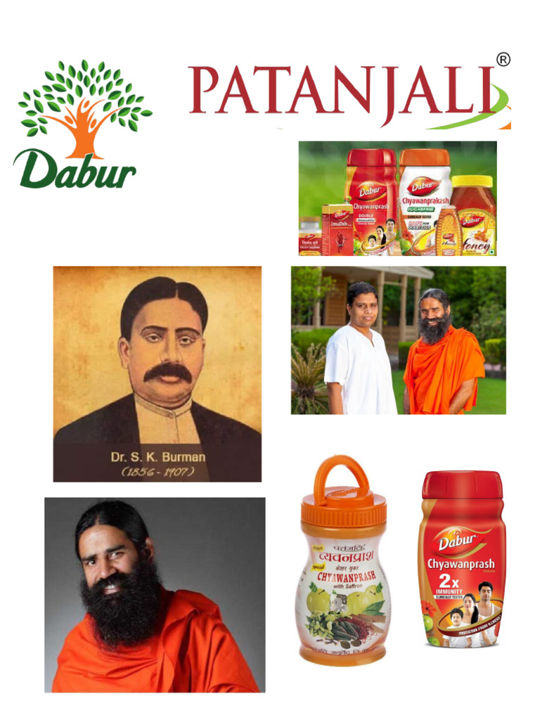 Dabur and Patanjali | PDF