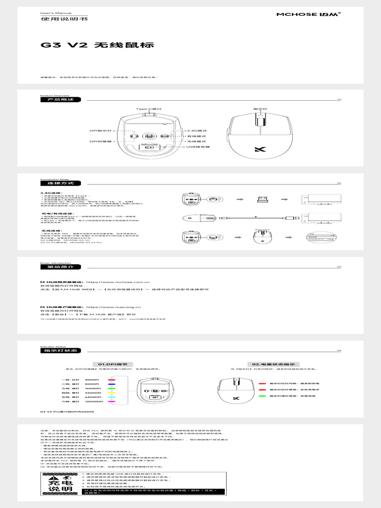 Mchose 20250219 | PDF