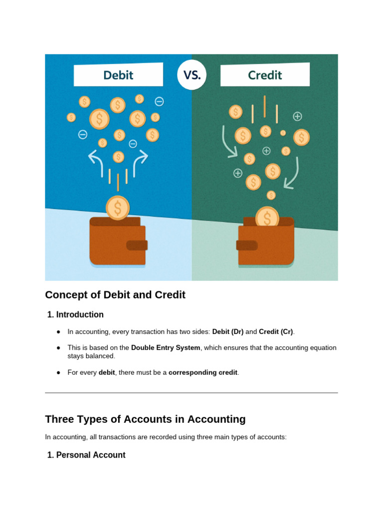 Understanding Debit and Credit in Accounting | PDF | Debits And Credits ...
