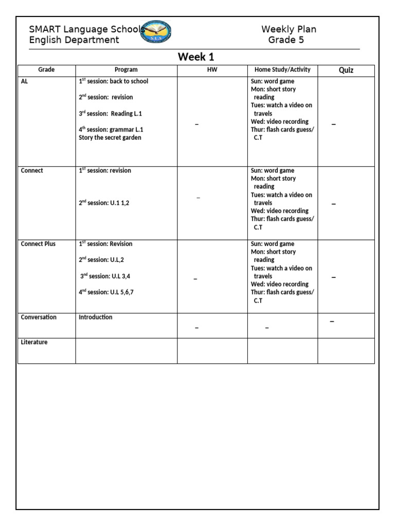 Weekly Plan G5 Week 1 | PDF
