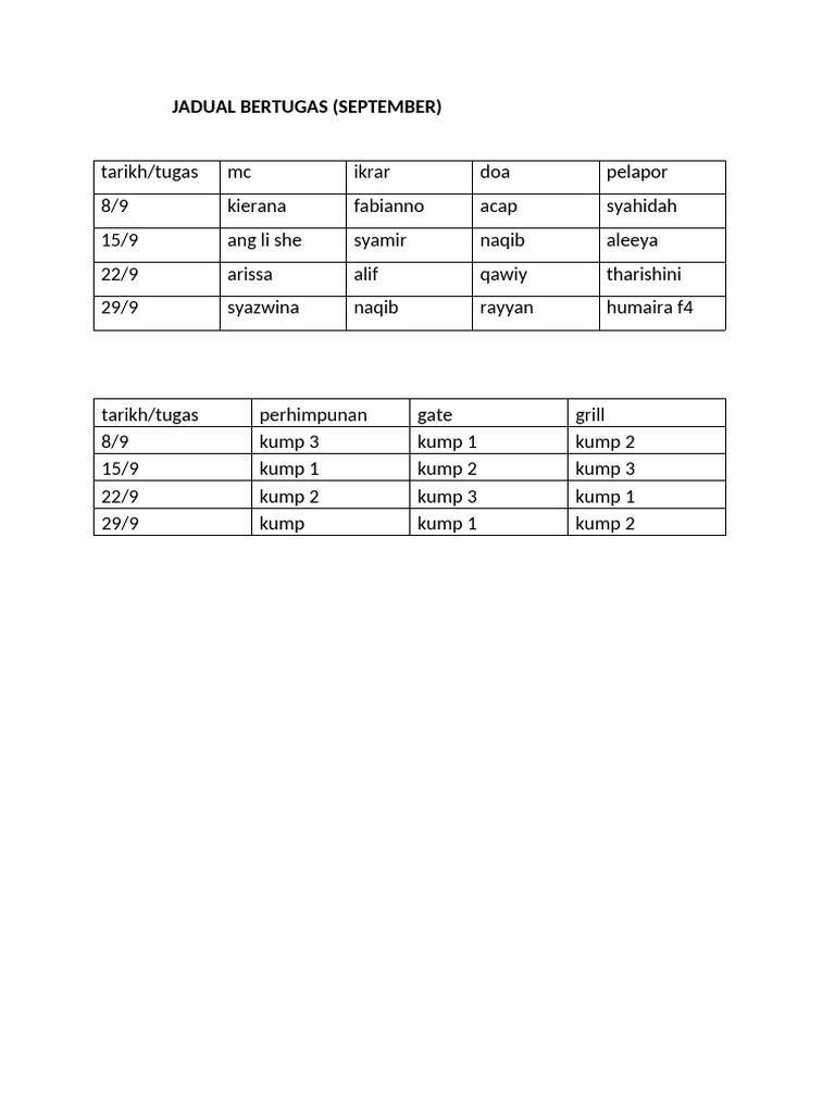 Jadual Bertugas (Sept) | PDF