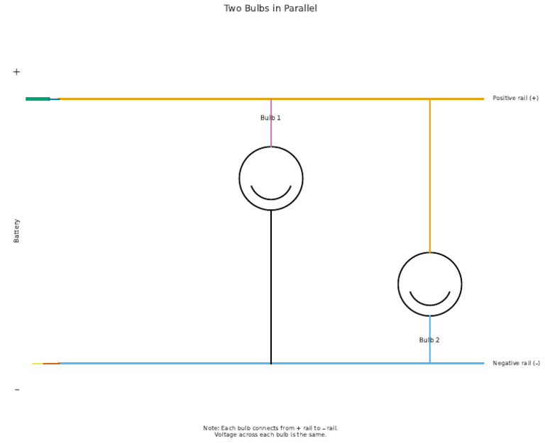 Parallel Two Bulbs | PDF