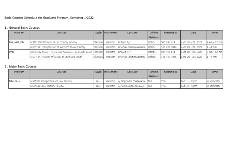 Basic Courses Schedule | PDF