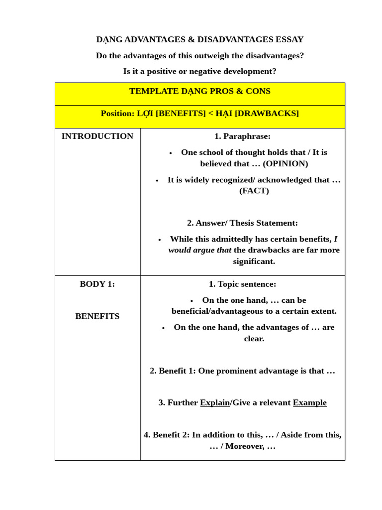 Pros and Cons Essay Template Guide | PDF