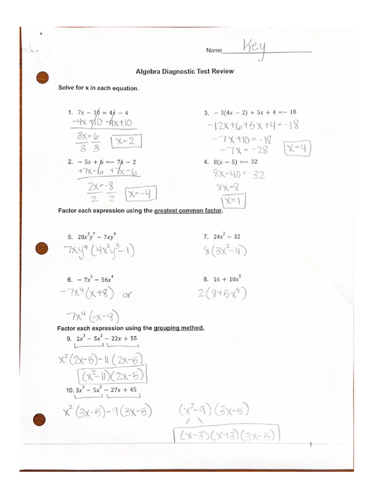 Algebra Diagnostic Test Review KEY | PDF