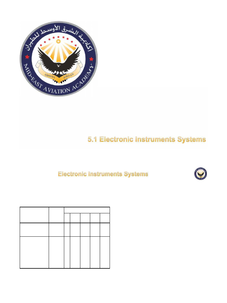 5.1 Electronic Instrument Systems B1 - Issue 02 | PDF | Measuring ...