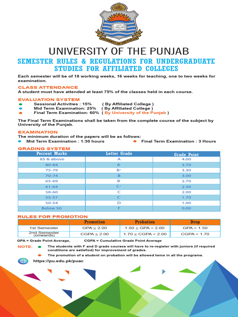 PU Grading System and Semester Rules | PDF | Academic Term | College