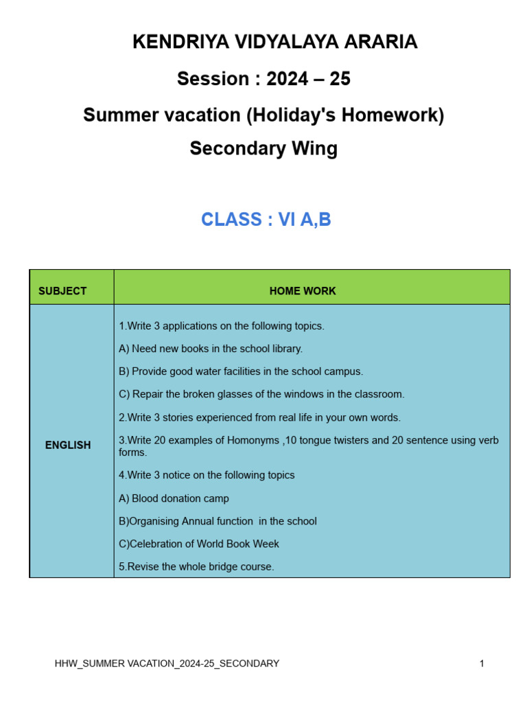 HHW - Sec. - (Summer Vacation) 2024-25 | PDF | Polynomial | Quadratic Equation