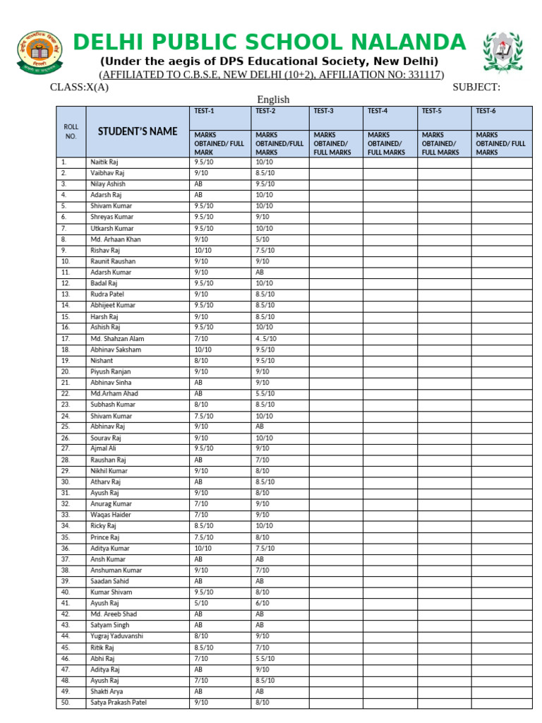DPS Nalanda Class X English Test Results | PDF | Chess Theory | Chess