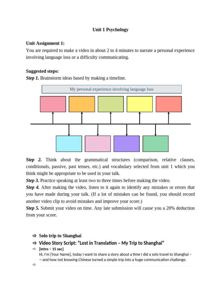 6 NN5 W2 UnitAssignment1 | PDF | Vocabulary | Linguistics