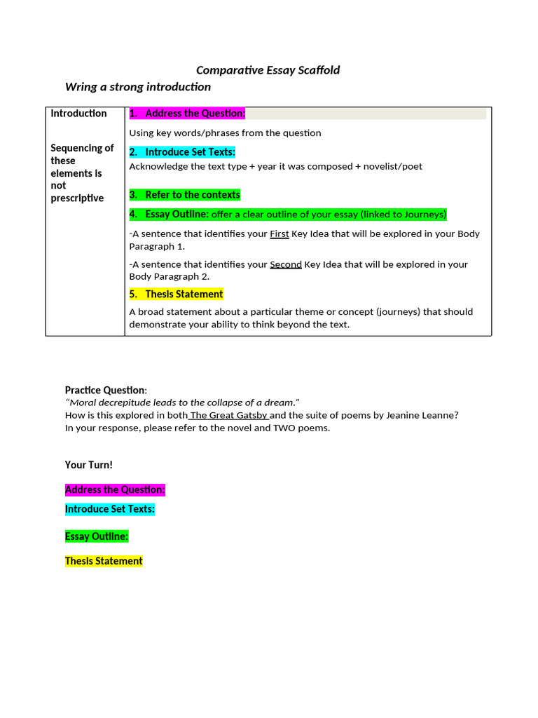 Comparative Essay Writing Resource | PDF | Essays | Question