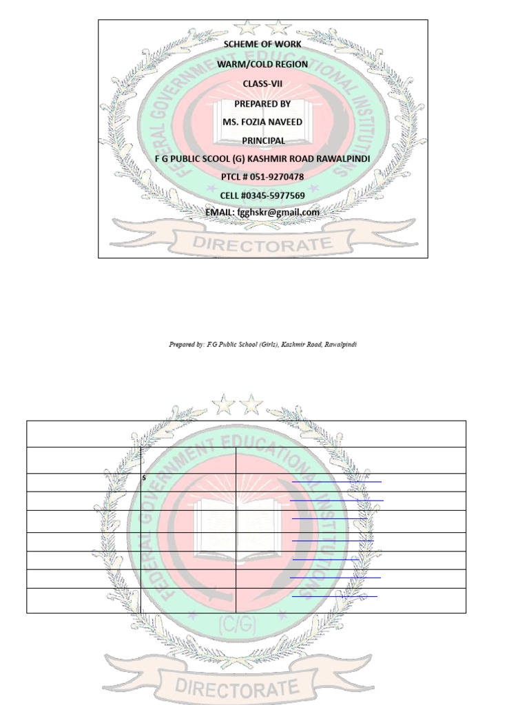 7.sow 2024-25 For CL Vii | PDF | Verb | Grammatical Tense