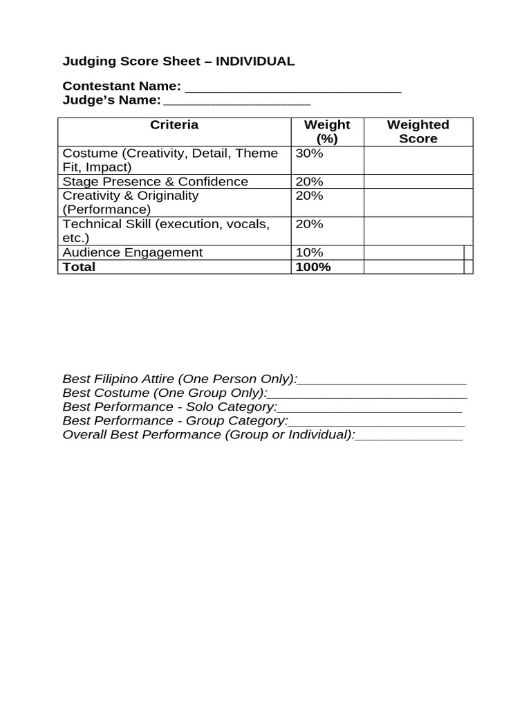 Judging Score Sheet Filipino Activity | PDF