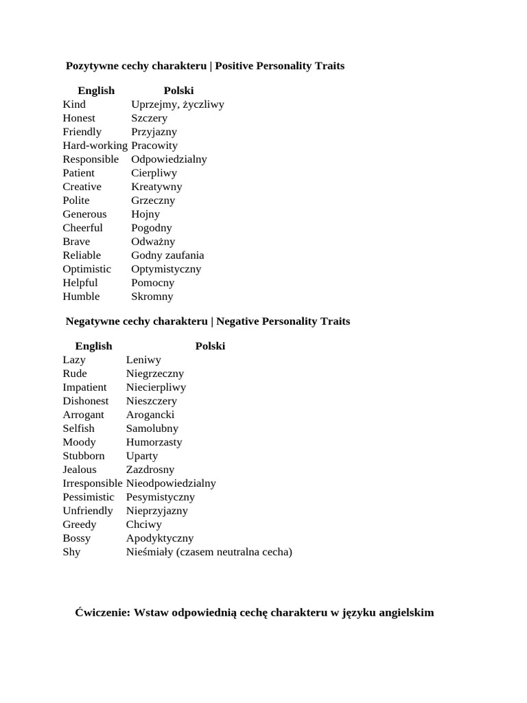 Pozytywne Cechy Charakteru I Negatywne Cechy | PDF