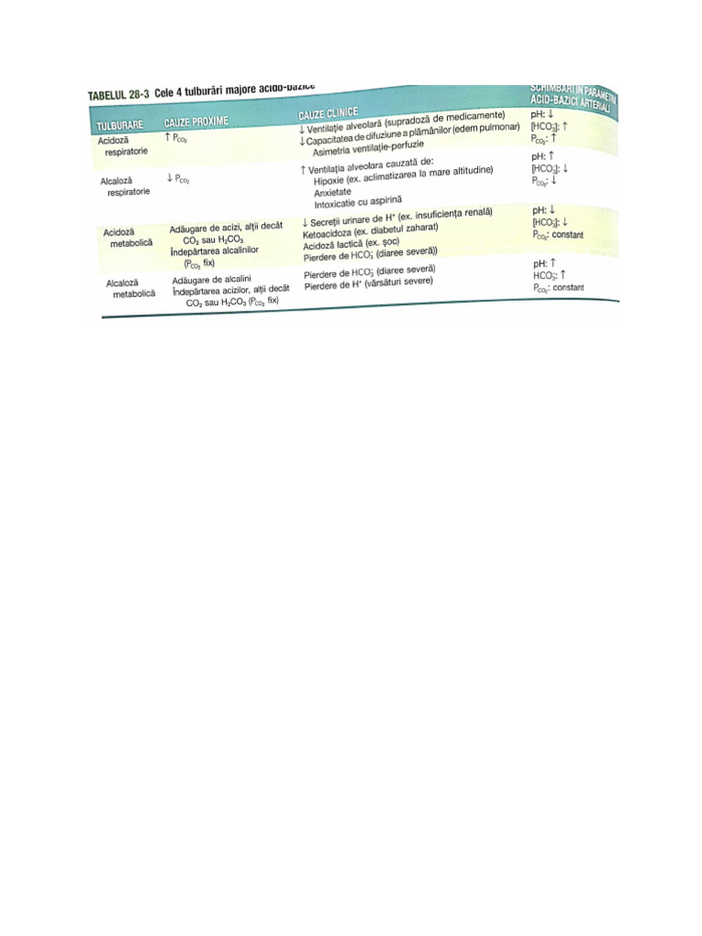 EAB | PDF