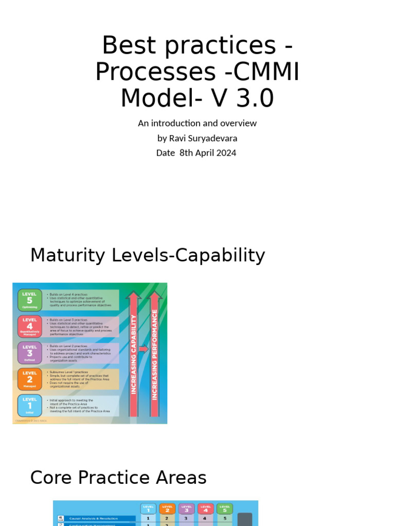 CMMI - V3.0-Best Practices-Processes | PDF | Risk | Statistics