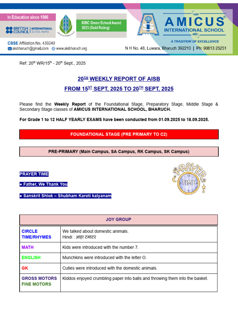 AISB - 20th WR - 15th - 20th Sept, 2025 | PDF | Interpersonal ...