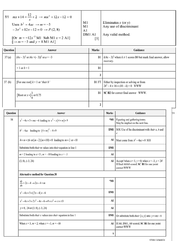 As Quadratics Test - Ms | PDF