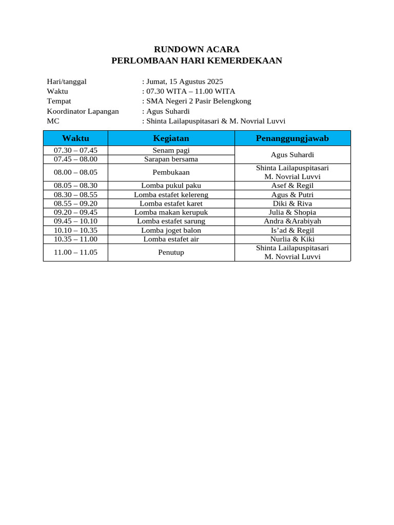 Rundown Acara Perlombaan Hari Kemerdekaan | PDF