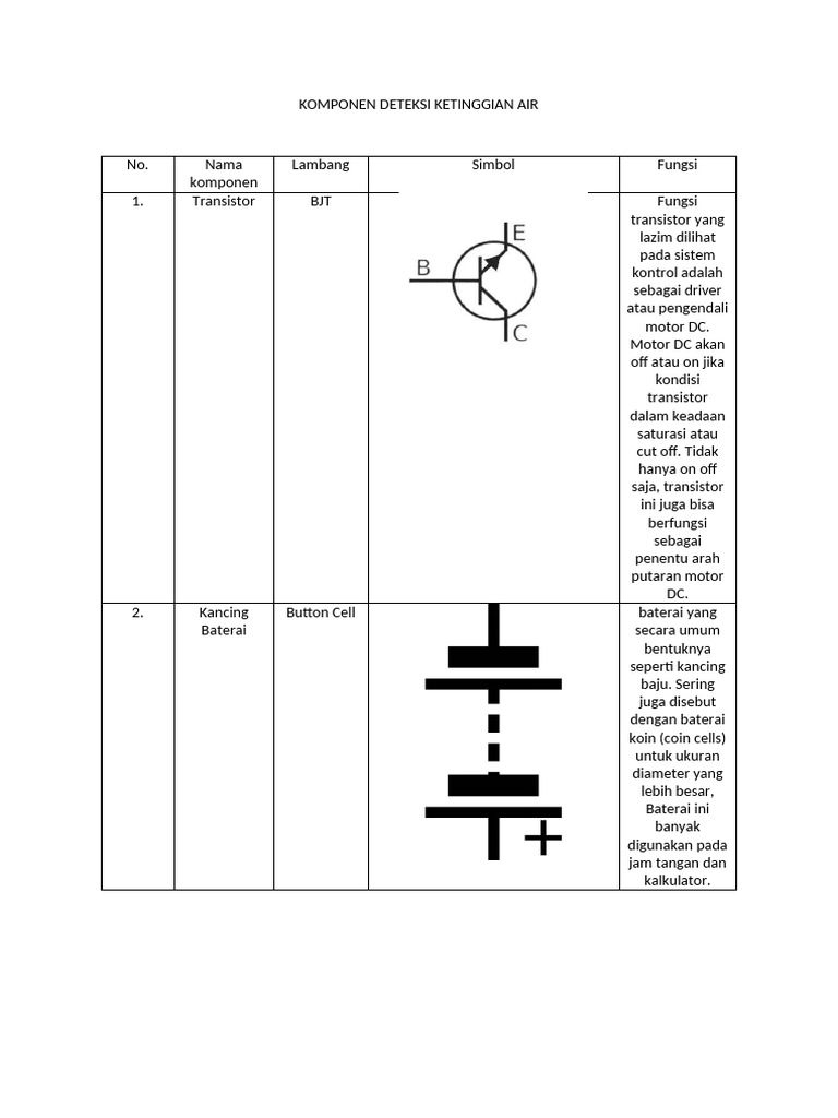 Komponen Deteksi Ketinggian Air | PDF