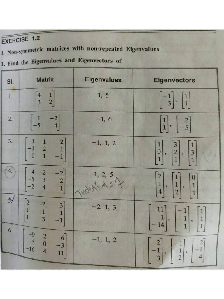 Matrices - Excercise Problems | PDF