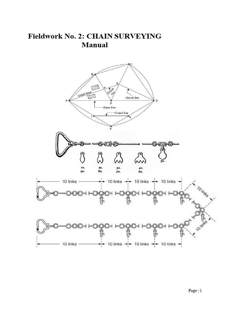 Chain Surveying Manual | PDF | Surveying | Triangle