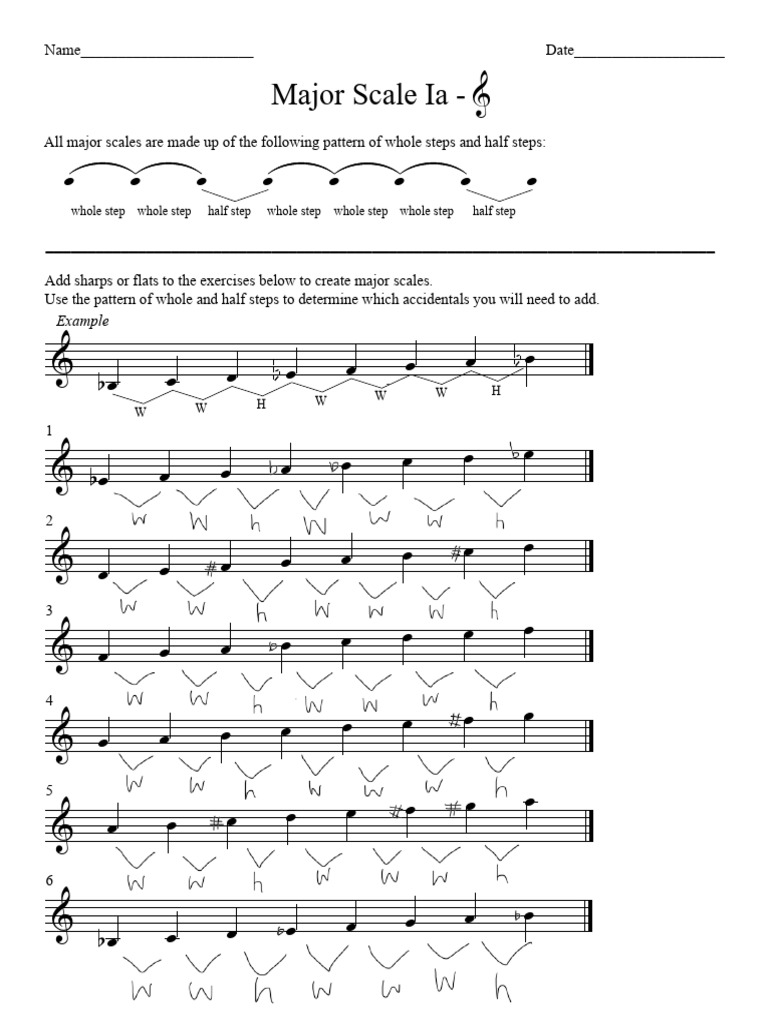 Major Scale Construction Guide | PDF | Notation | Musicology