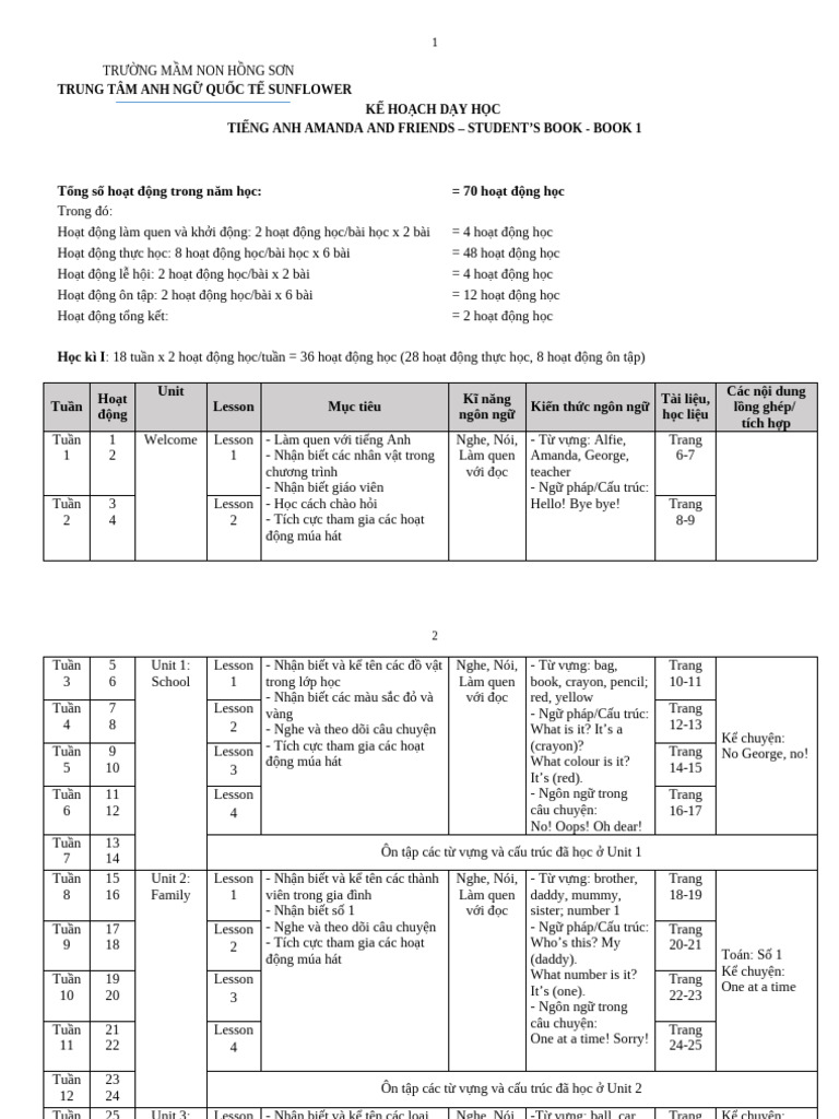 Giáo Trình Amanda 70 Tiết Book 1 | PDF