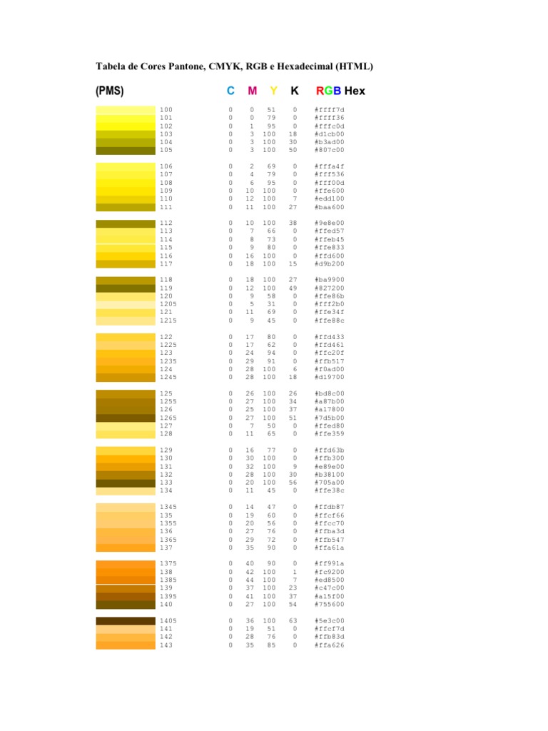 Tabela de Cores Pantone e CMYK | PDF | Art Materials | Publishing