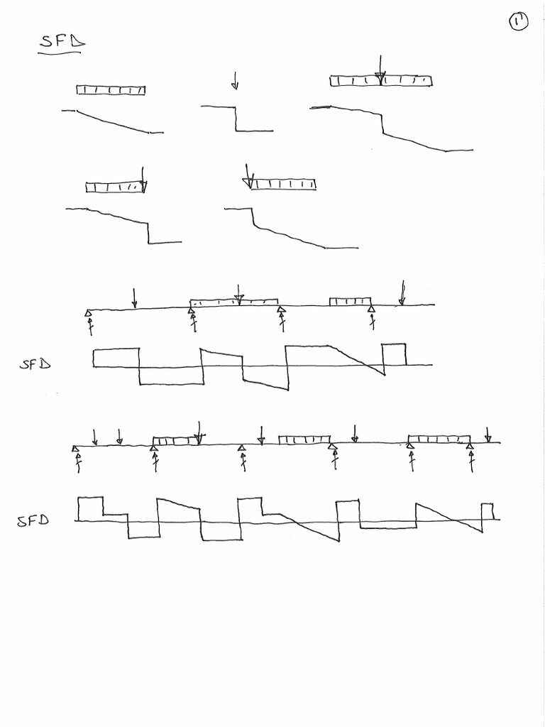 Lecture 02 - Introduction 02-2 | PDF