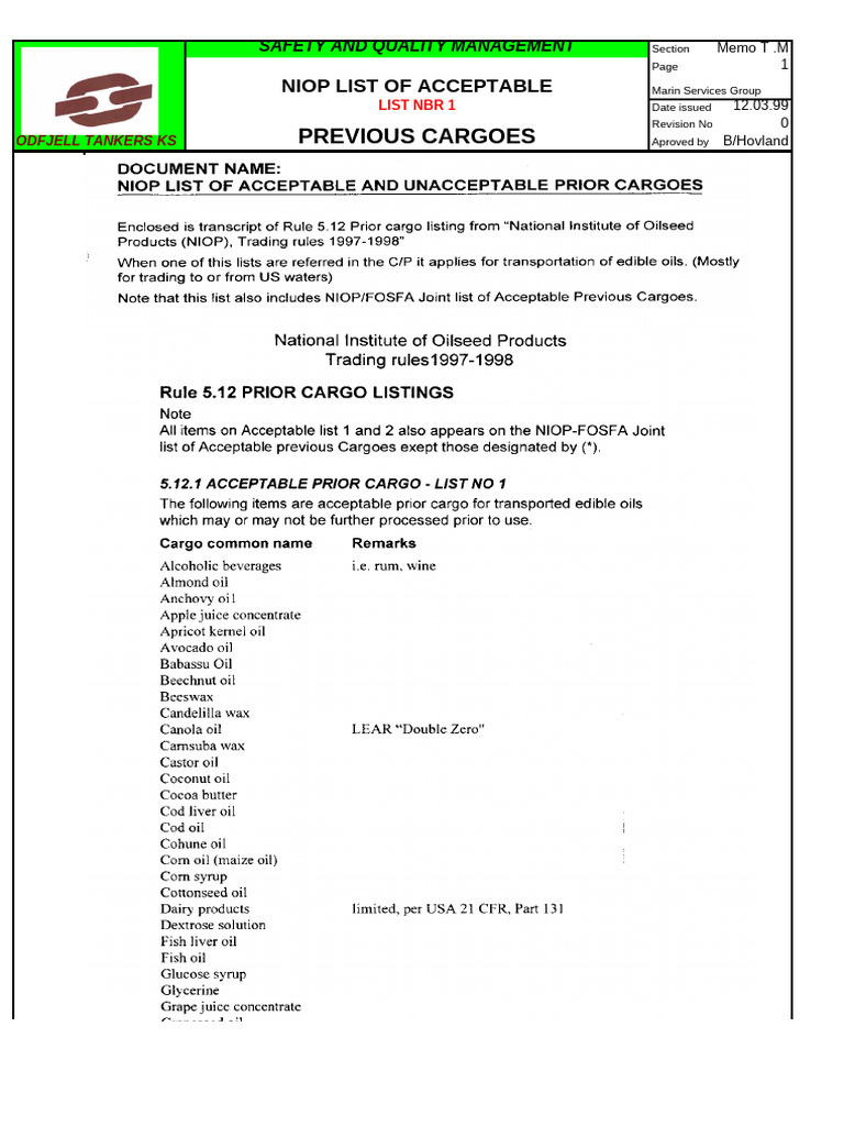 NIOP Acceptable An Unacceptable Cgo List | PDF