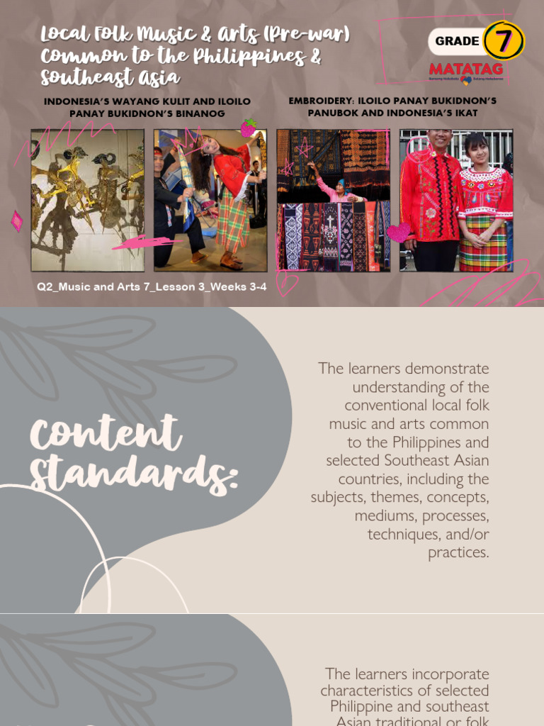 Binanog and Wayang Kulit Puppetry Guide | PDF | Puppets