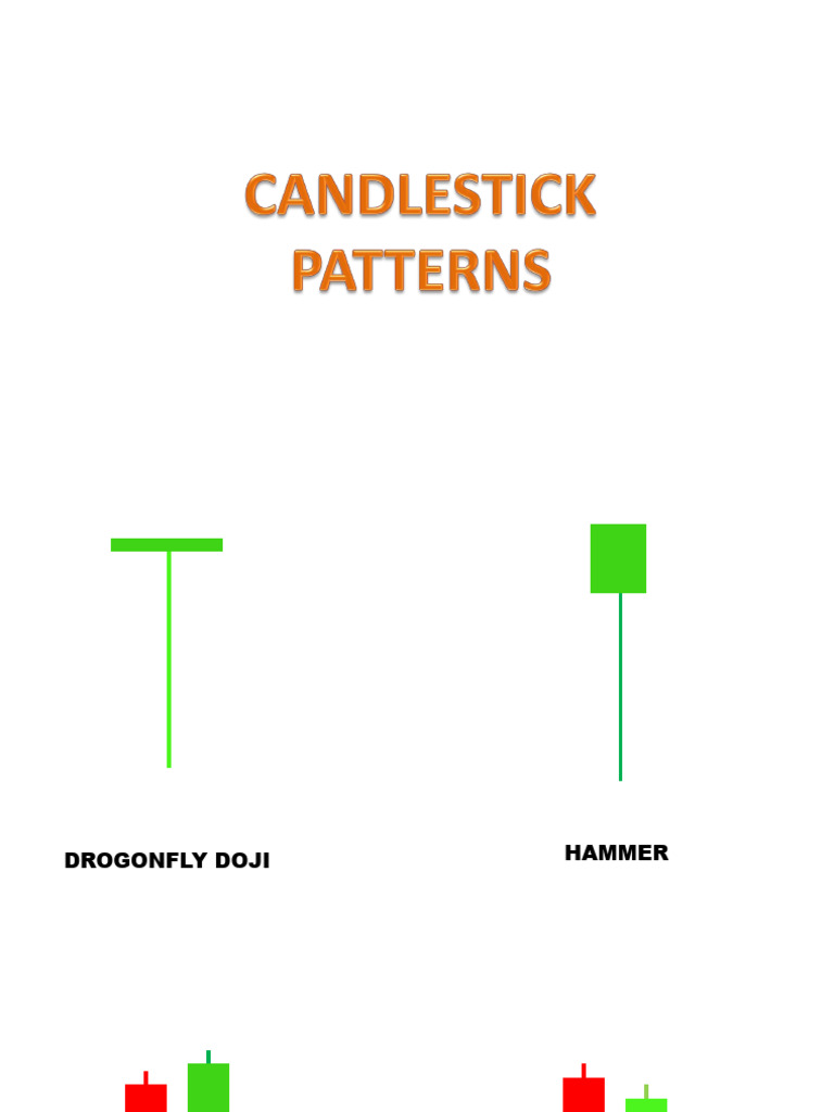 Basic Candlesticks Pattern | PDF