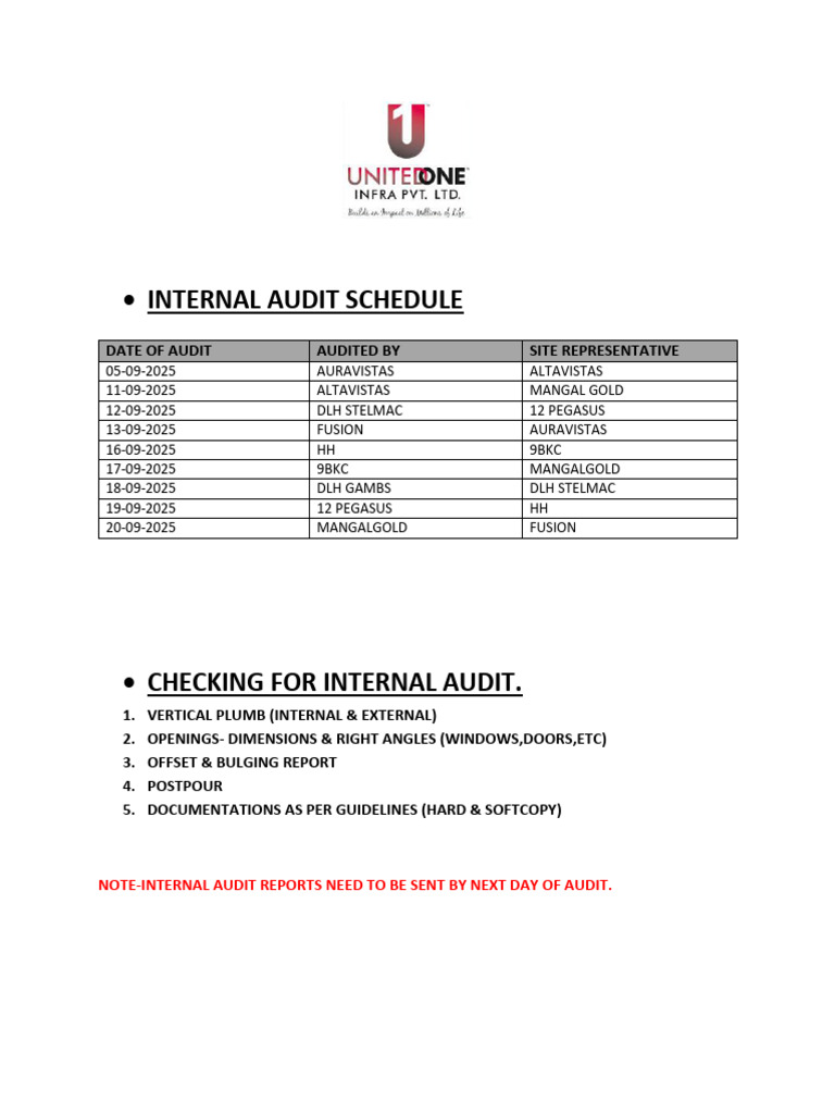 Internal Audit Schedule and Checklist | PDF
