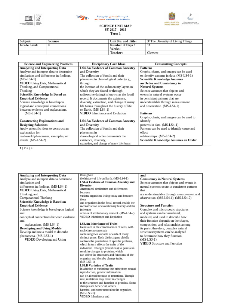 Grade 6 Science Unit on Living Diversity | PDF | Evolution | Solar System