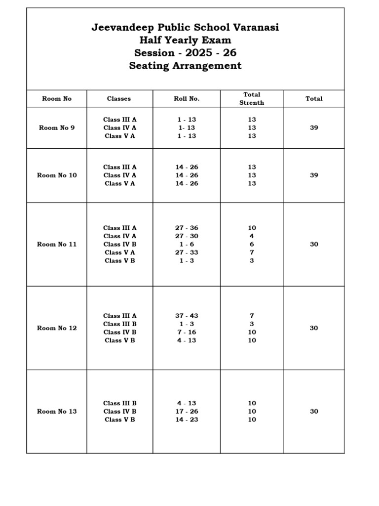 Seating Arrangement Half Yearly 2025 | PDF