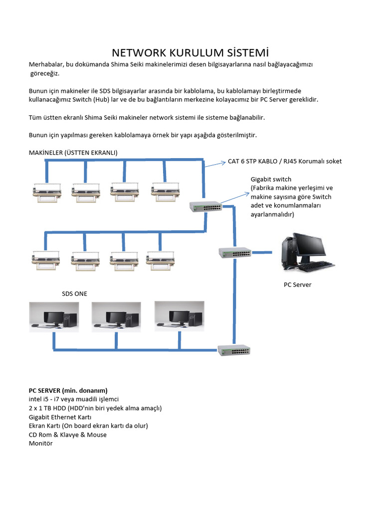 Shima Seiki Network Ornek Baglanti | PDF