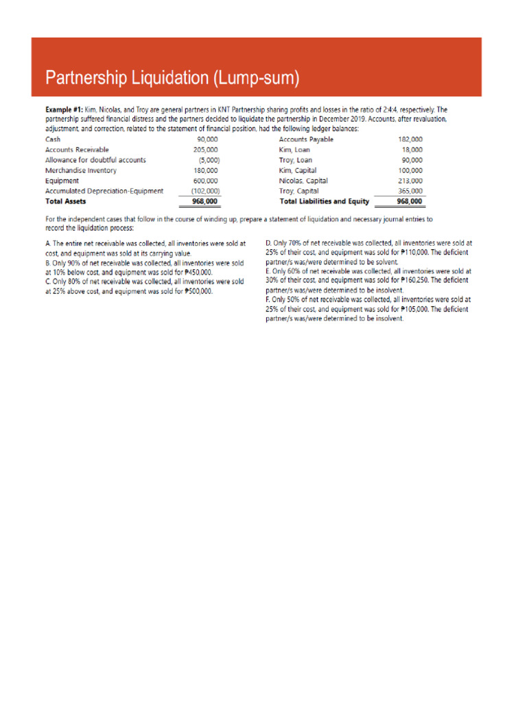 Sample Activity 4 (Liquidation Under Lump Sum Method) | PDF