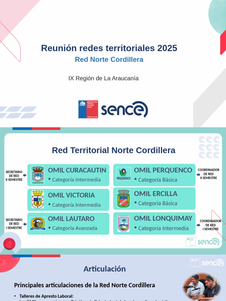 Redes Territoriales - Red Norte Cordillera 2025 | PDF | Accesibilidad ...