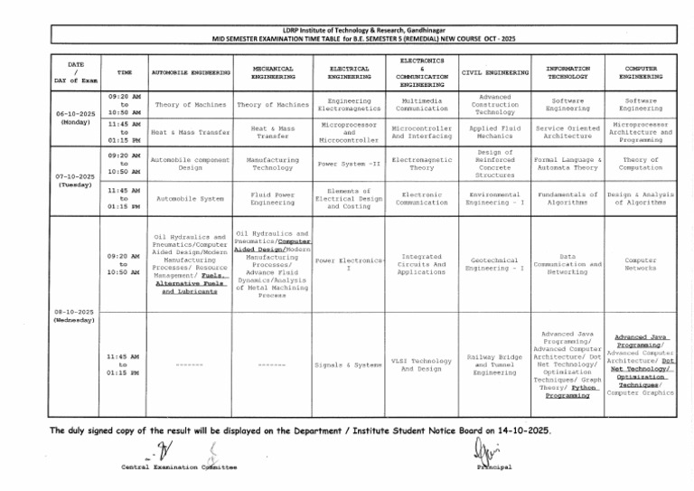Mid Sem Examination Time Table Be Sem-5 Remedial Oct-2025 | PDF