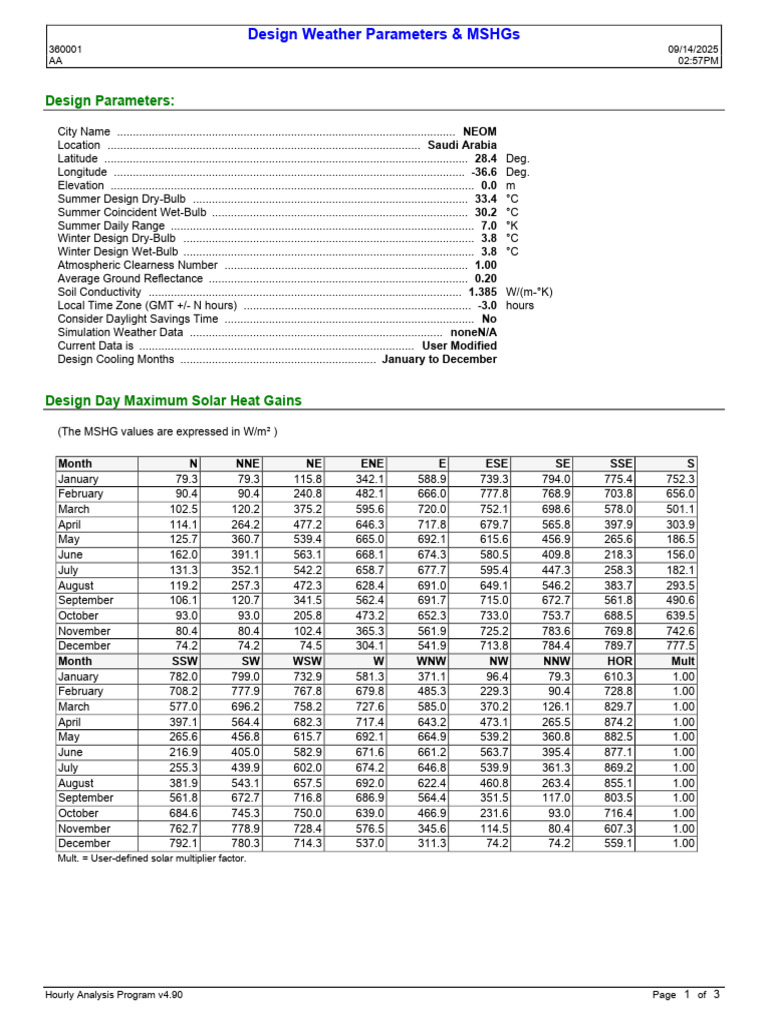 12-Weather Reports at DB 33.4, WB 30.2 (2 Files Merged) | PDF ...