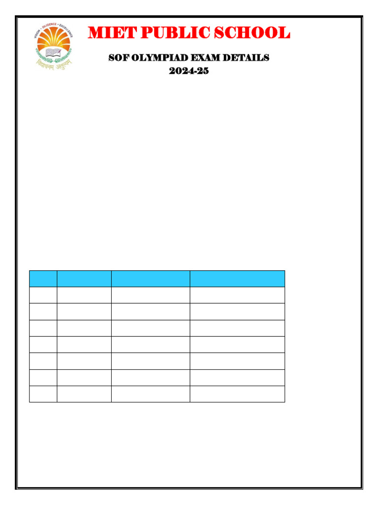 MIET Public School SOF Olympiad 2024-25 | PDF
