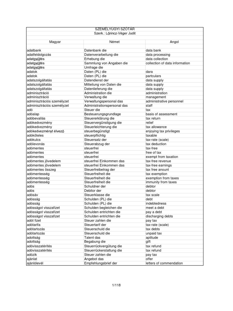 Szemelyugyiszotarmagyar Nemet Angol | PDF