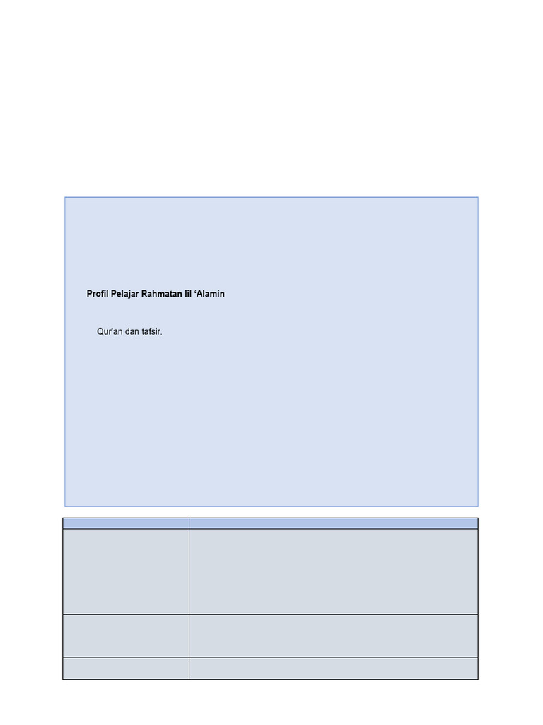 Contoh Modul Ajar PBL | PDF