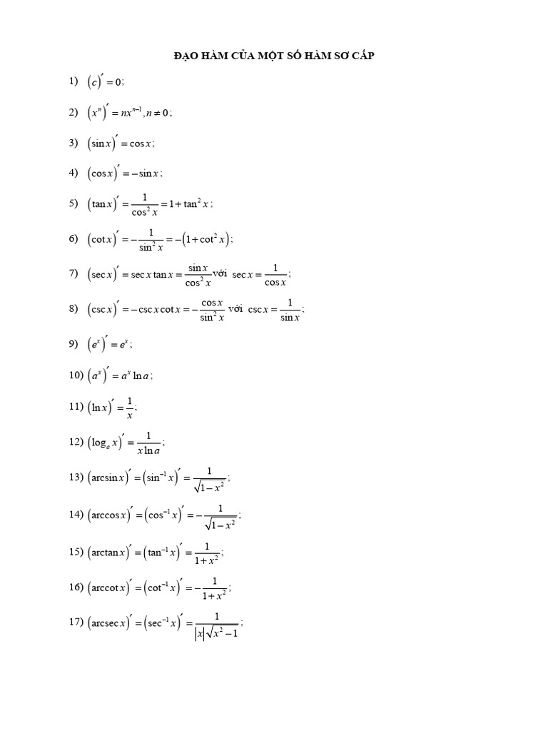 Dao Ham Co Ban | PDF
