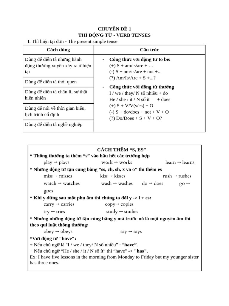 Present simple | PDF