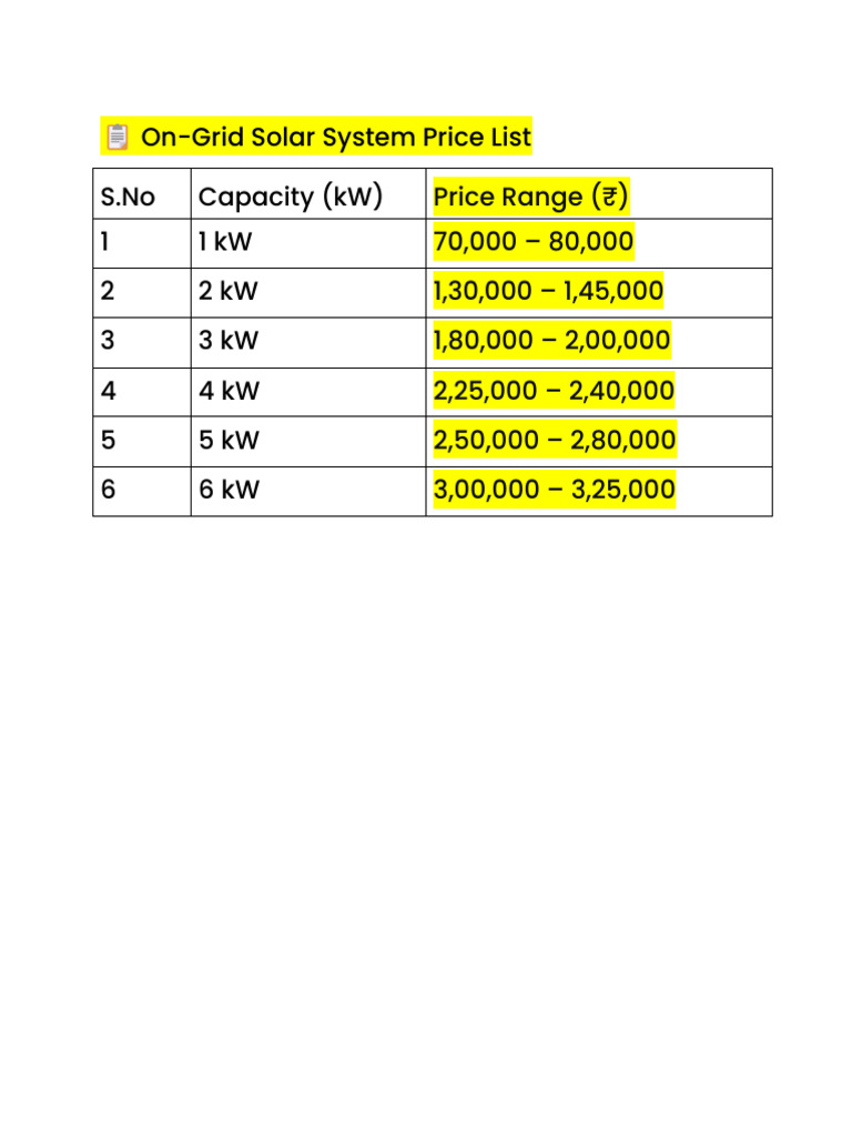 On Grid Solar Price List | PDF
